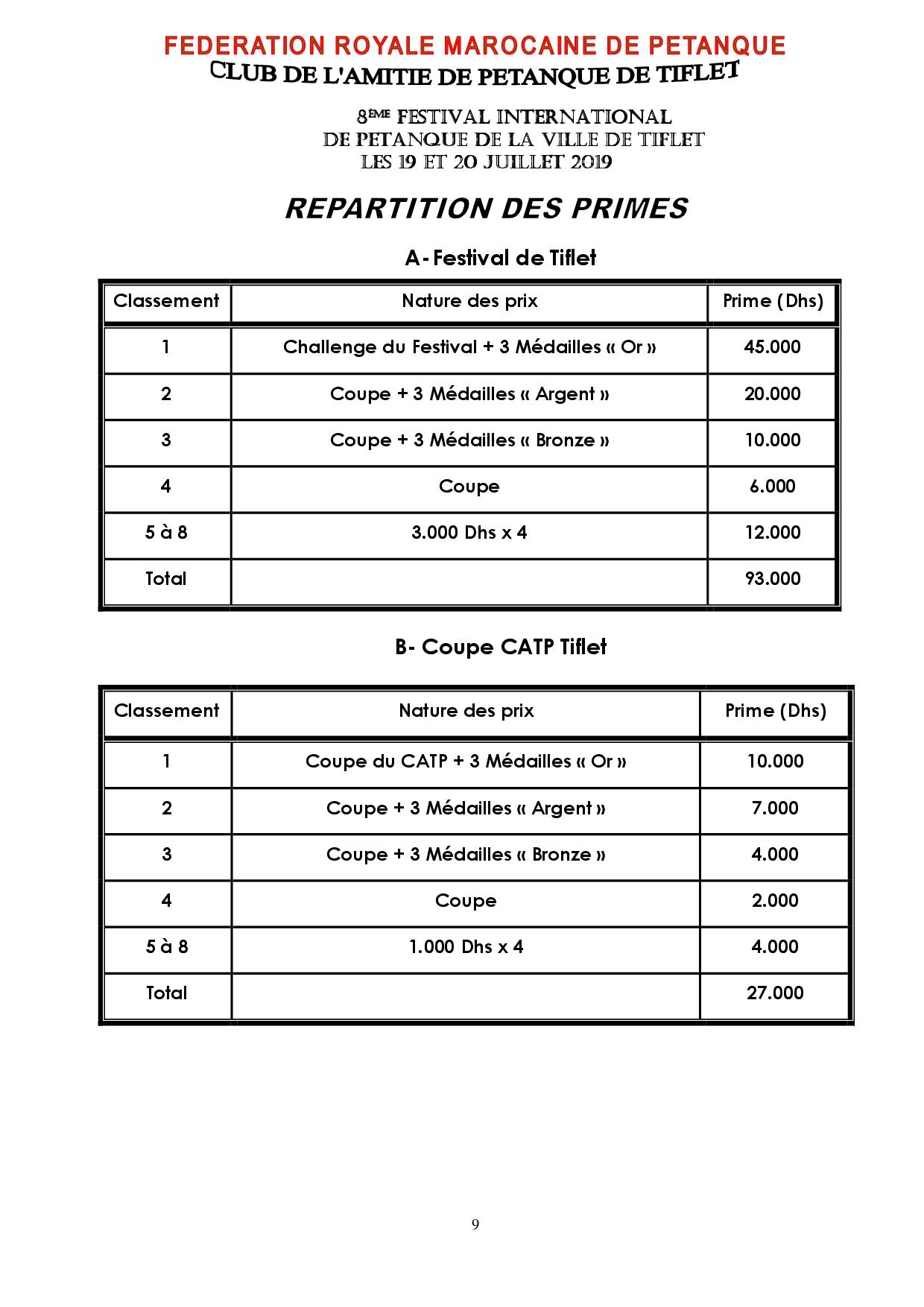 8e Fistival international de pétanque de la ville de Tiflet les 19 et ...